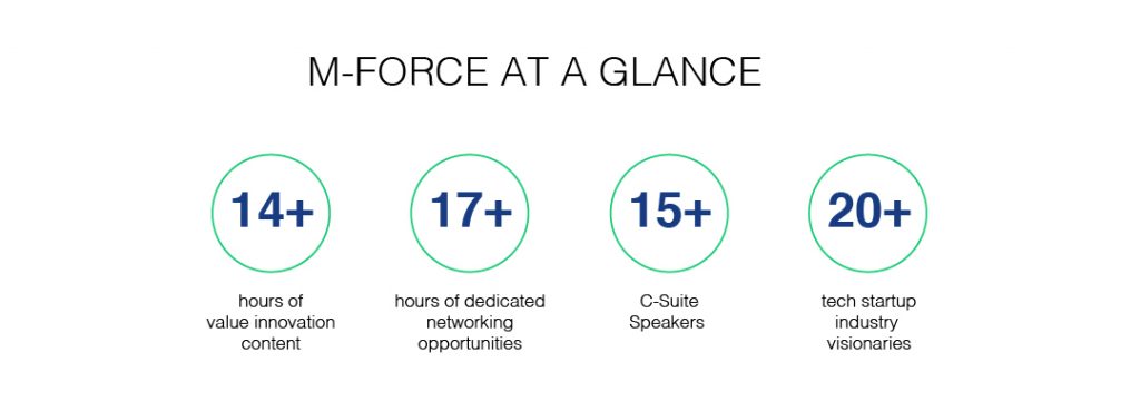 M-Force 2022 - M-Force